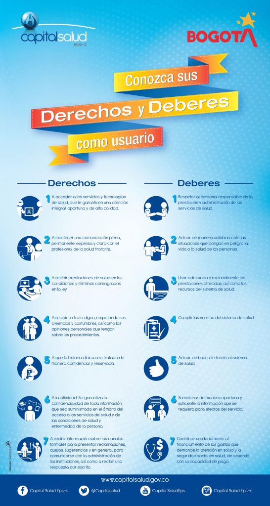 Derechos y Deberes – Capital Salud EPS-S